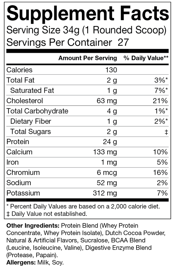 Pro 25 Premium Whey Protein Blend, 2 lb > Chocolate / Sample Bottle ...